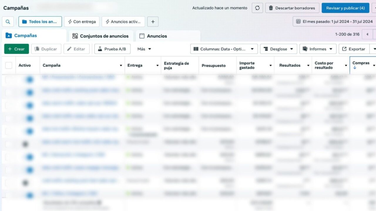 Agencia | Data Freaks